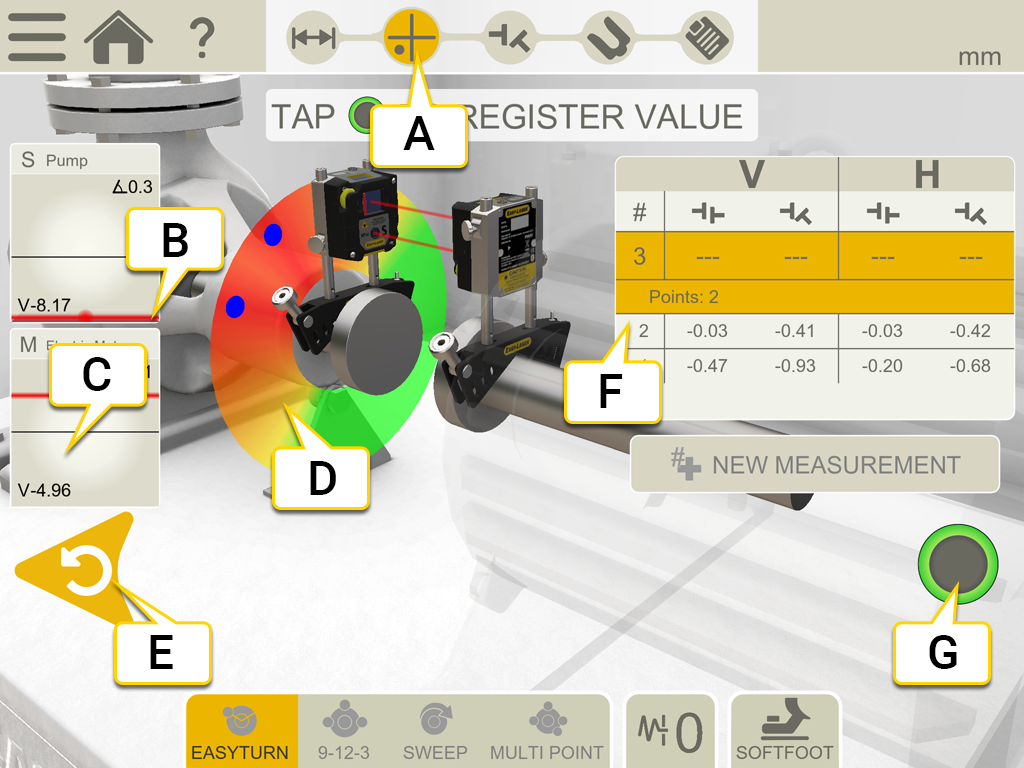 Measure using EasyTurn™